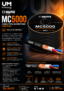 Klotz MC5000.100 – Rollo de 100 Metros de Cable para Micrófono ...